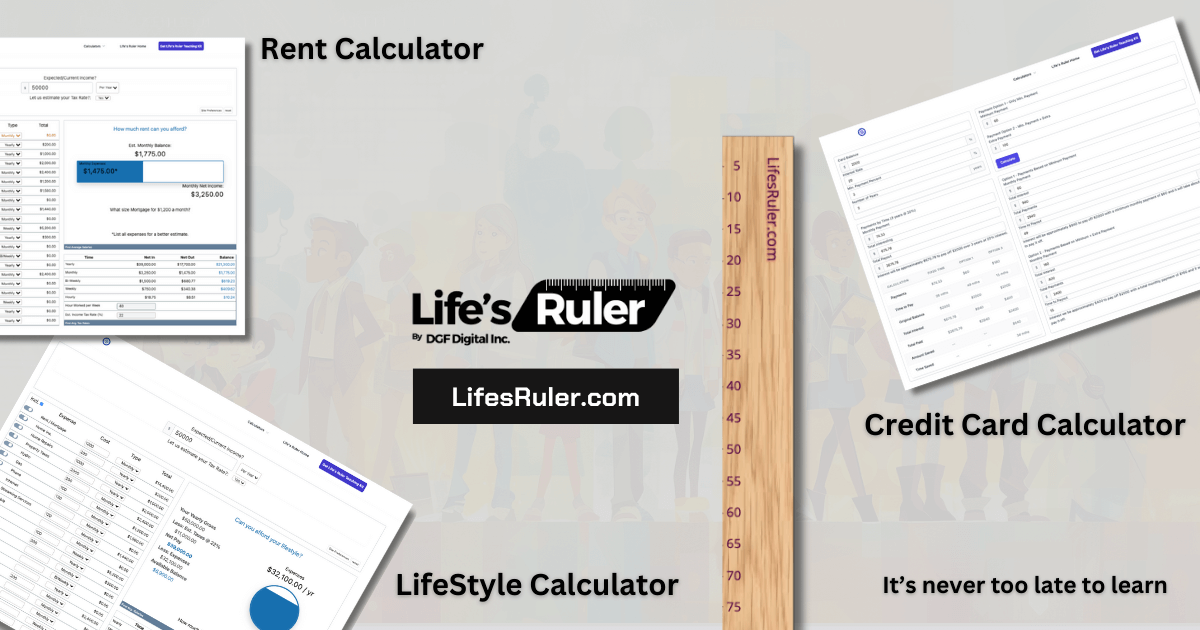 Advanced Mortgage Calculator - What If Scenarios | Life's Ruler